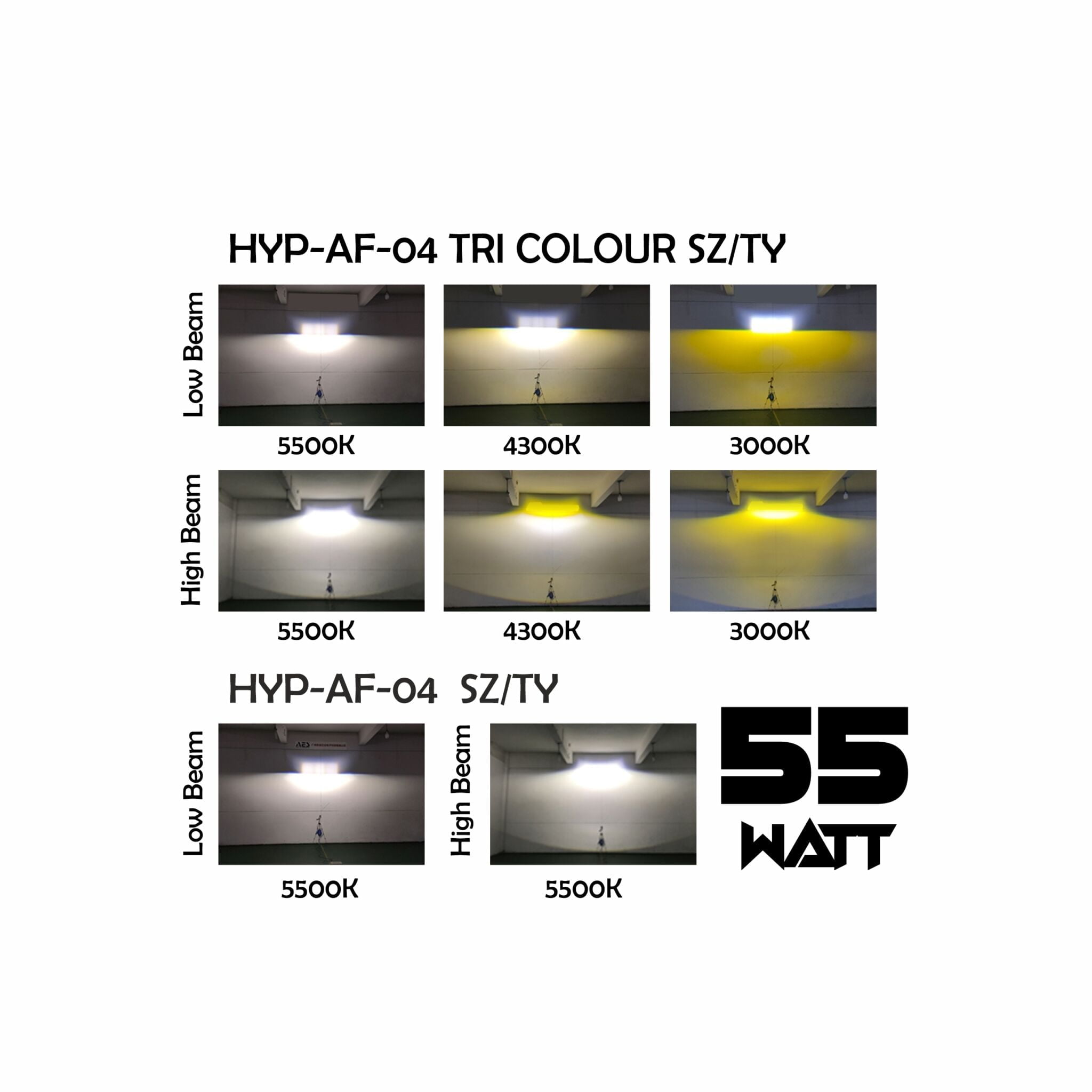 Hyper Sonic Club – AF-04 SZ/ TY BI-FOCAL LED FOG LIGHT PROJECTOR MODULE
